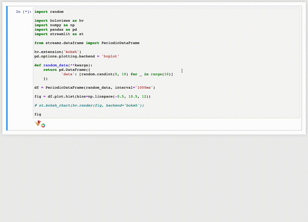Automatically updating plots using data streams - Using Streamlit - Streamlit