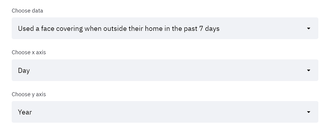 How can I display both the index labels and values using streamlit and ...