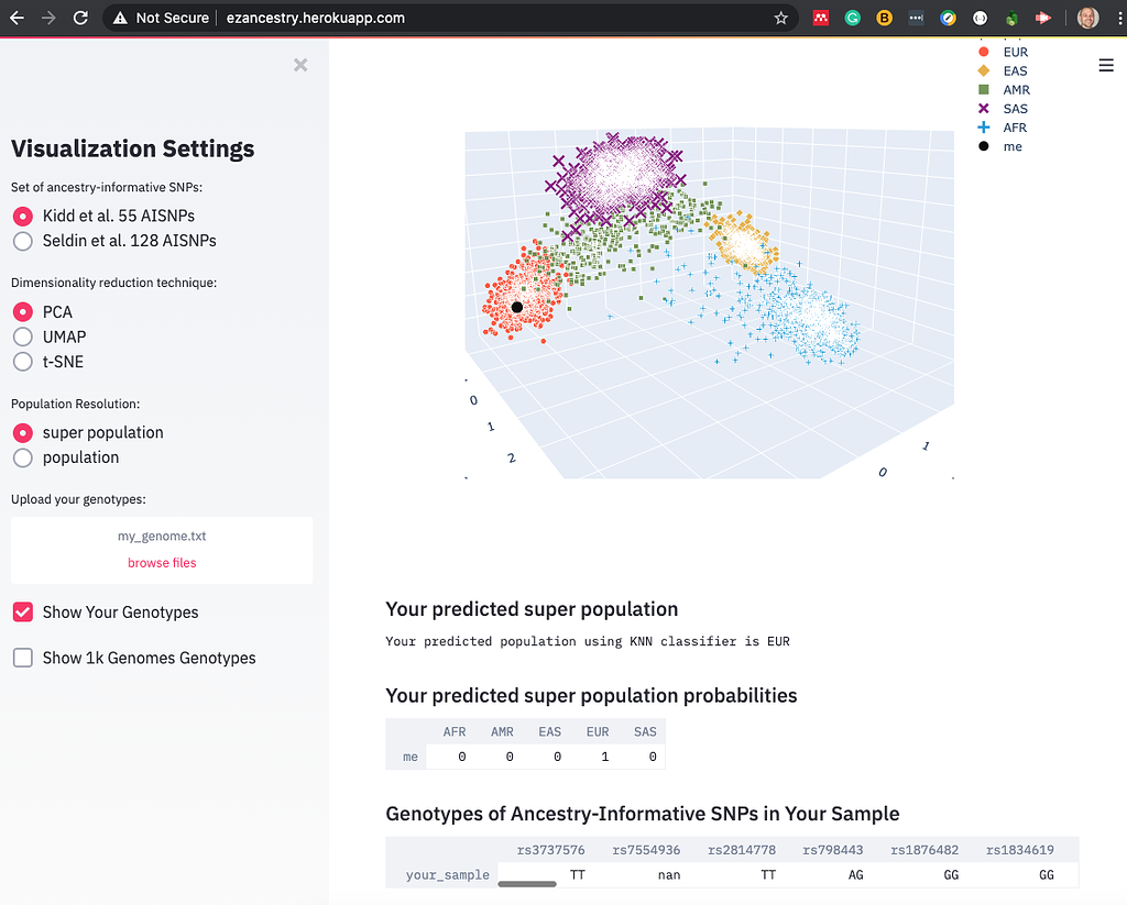 Genetic ancestry visualization app deployed on Heroku - Show the ... Genetic ancestry visualization app deployed on Heroku - Show the ...