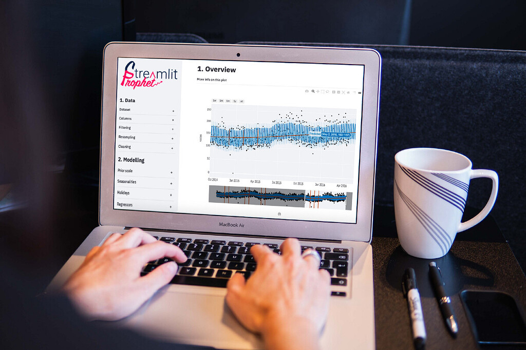 Train Optimize And Explain Time Series Forecasting Models Show The Community Streamlit