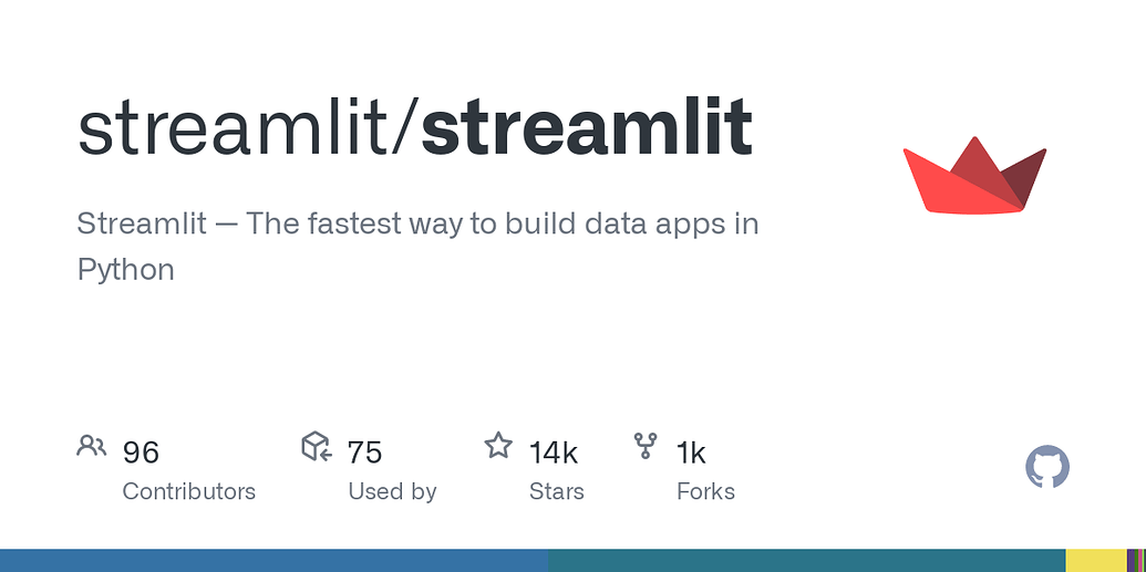 Datetime picker isuee - Using Streamlit - Streamlit