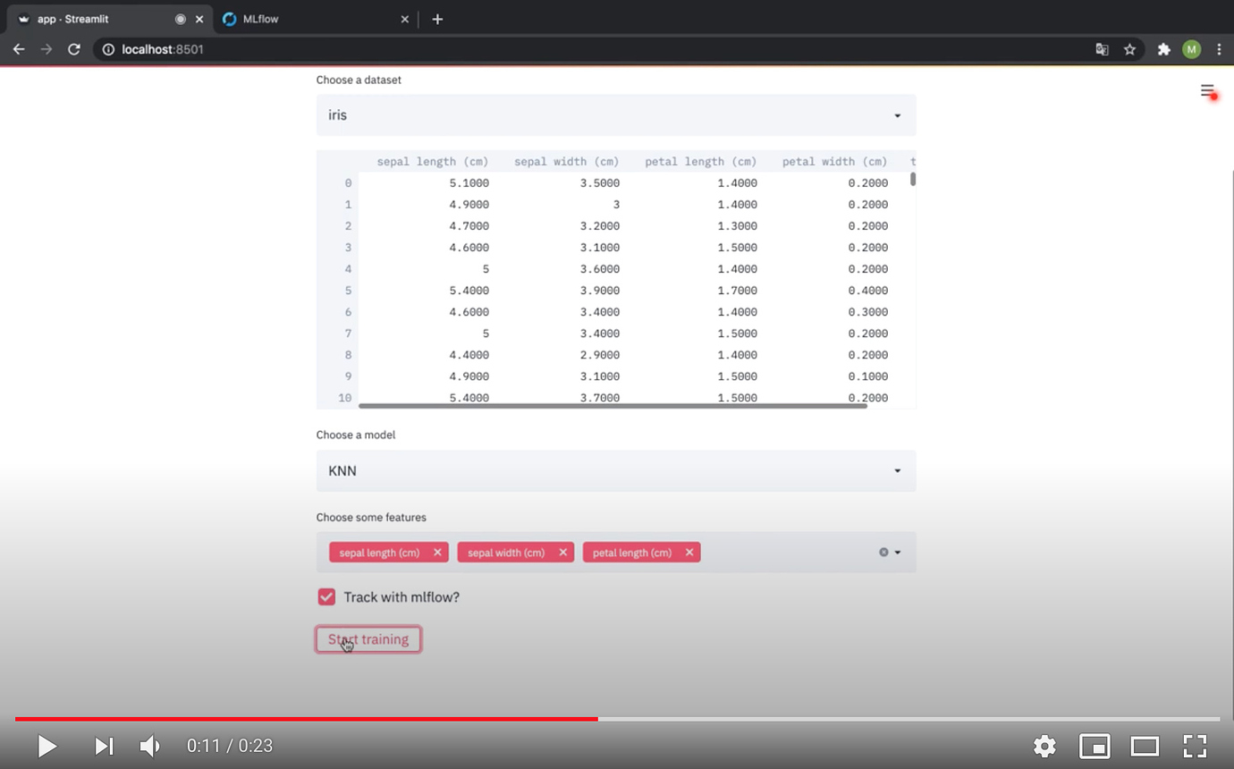 Experiment Tracking Using Streamlit and MLflow - Show the Community ...