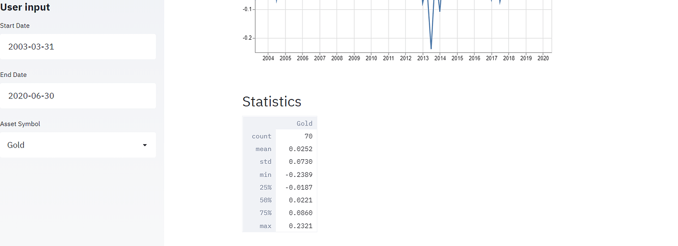 How to position a table in the center - Using Streamlit - Streamlit