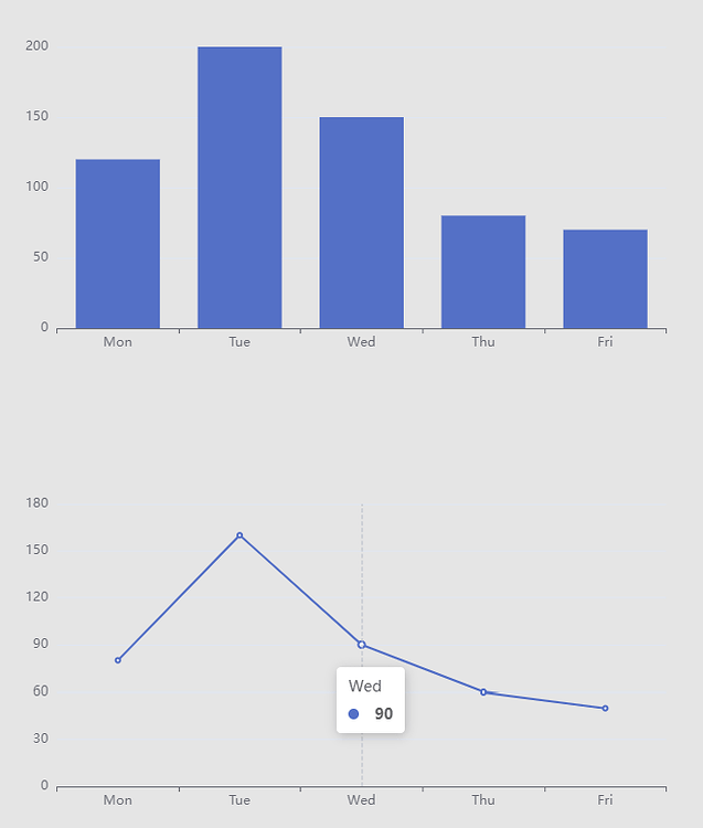 Connect charts tooltips with st_echarts - Using Streamlit - Streamlit Connect charts tooltips with st_echarts - Using Streamlit - Streamlit