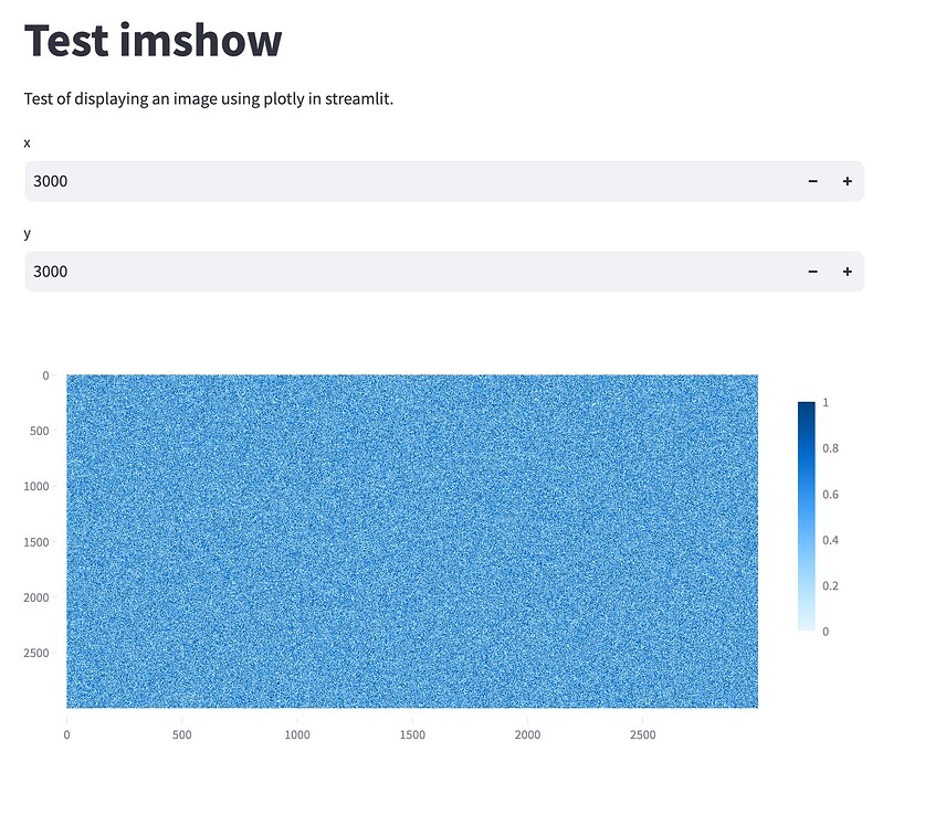 Plotly_chart cannot display large imshow - #2 by blackary - Using Streamlit - Streamlit