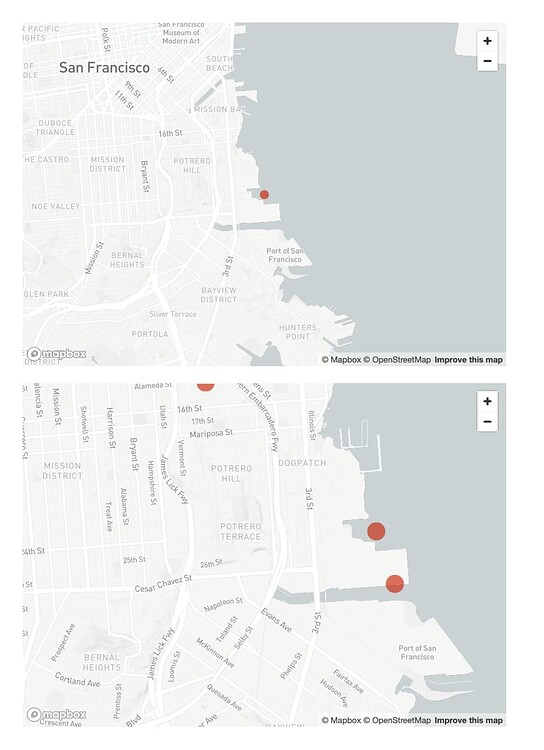 Correctly Using Stmap And Pandas Dataframe Using Streamlit Streamlit