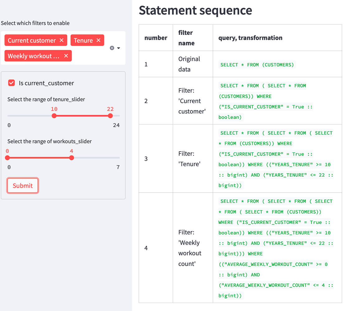 Make dynamic filters in Streamlit and show their effects on the original dataset - Show the ...