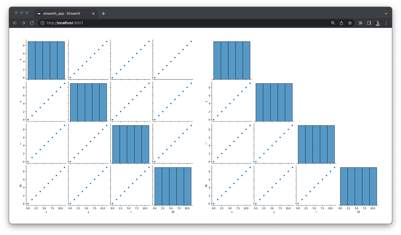 Font for japanese character in Matplotlib and Seaborn - Community Cloud - Streamlit