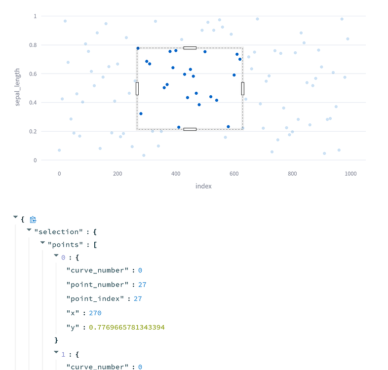 on_select event with plotly_chart not detected - Using Streamlit - Streamlit