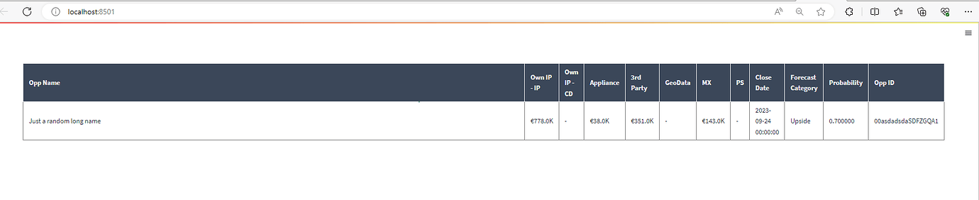 Fit auto width columns - Using Streamlit - Streamlit