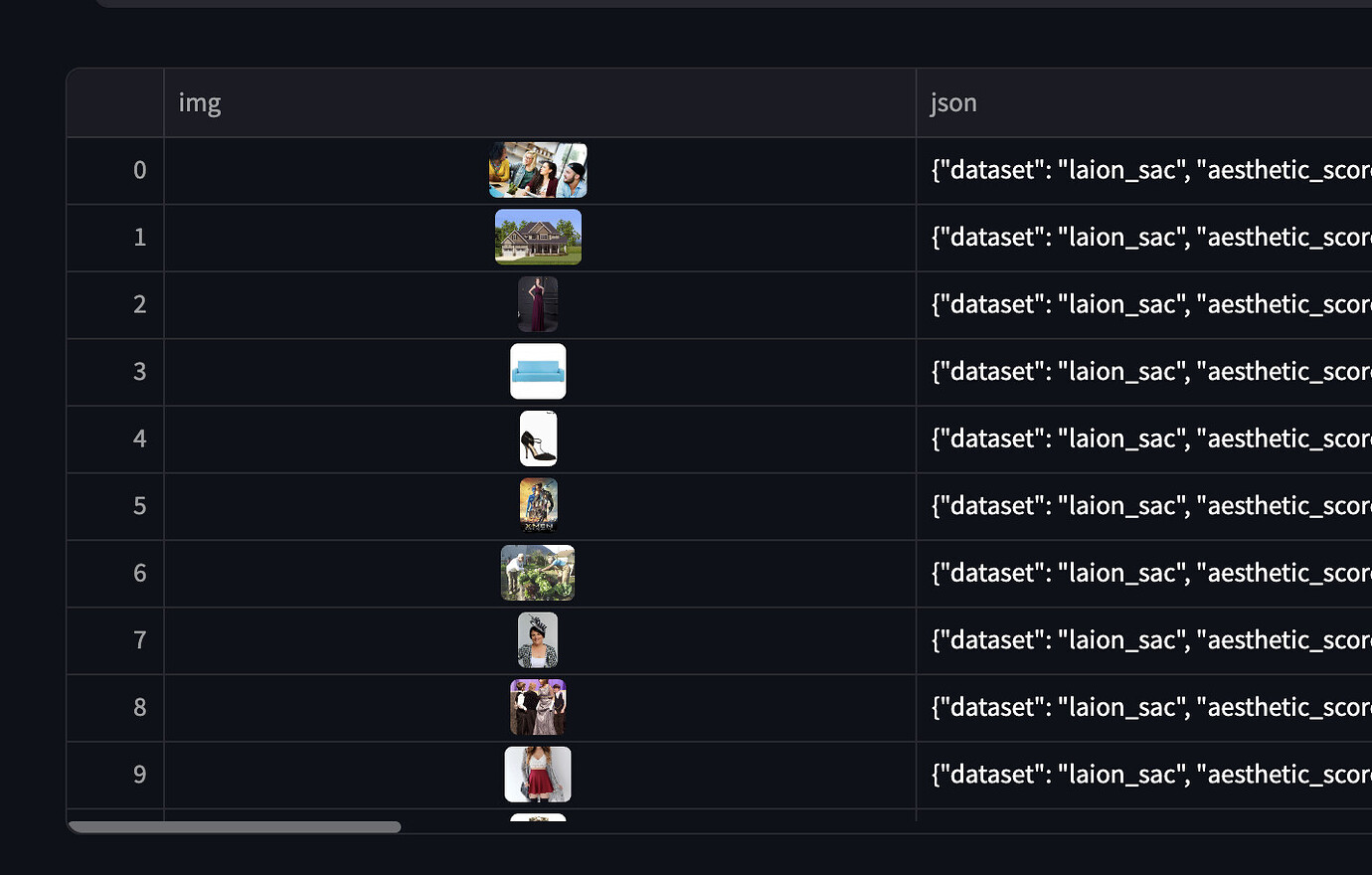 How can I increase the height of table rows in st.dataframe? - Using ...