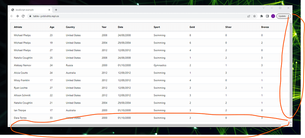 Aggrid Table Not Resized On Screen Resizing Streamlit Aggrid Streamlit