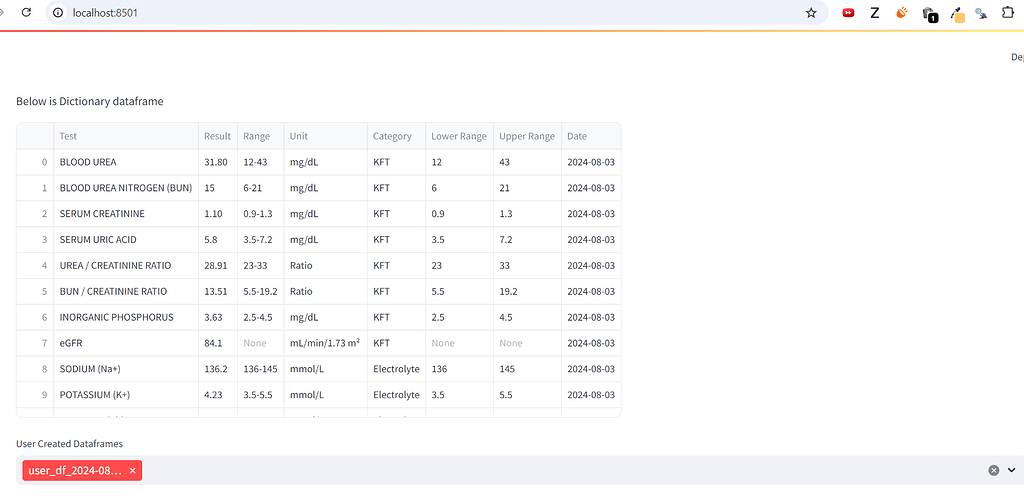 How to retain data in streamlit app built for multiple users and also avoid cross talk where ...