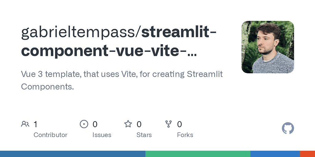 Streamlit Component Template In Vue Vite Custom Components Streamlit