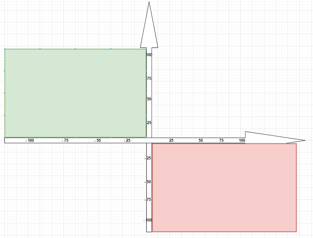 How to implement custom plotly bubble chart - Using Streamlit - Streamlit