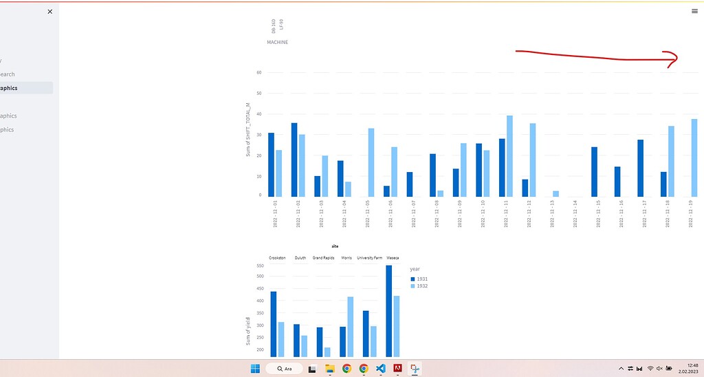 Altair stacked bar graph width problem - Using Streamlit - Streamlit
