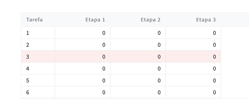 How change color when mouse hovers AgGrid table? - streamlit-aggrid - Streamlit