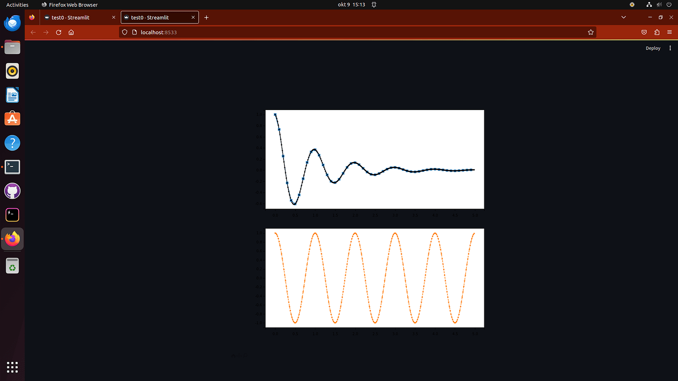 No axis shown for examples make-your-st-pyplot-interactive - Using Streamlit - Streamlit