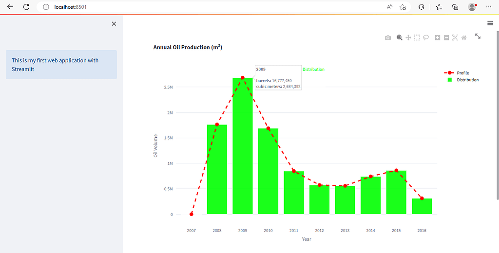 Setting the font-size on plotly charts in streamlit - Using Streamlit ...