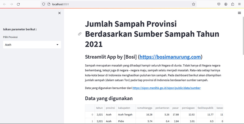 I can run my python coding using streamlit on local computer with streamlit run file.py ...