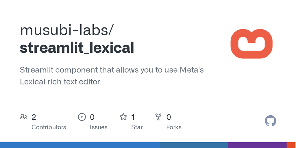 New Component: streamlit-lexical, integrate Meta's Lexical into ... New Component: streamlit-lexical, integrate Meta's Lexical into ...