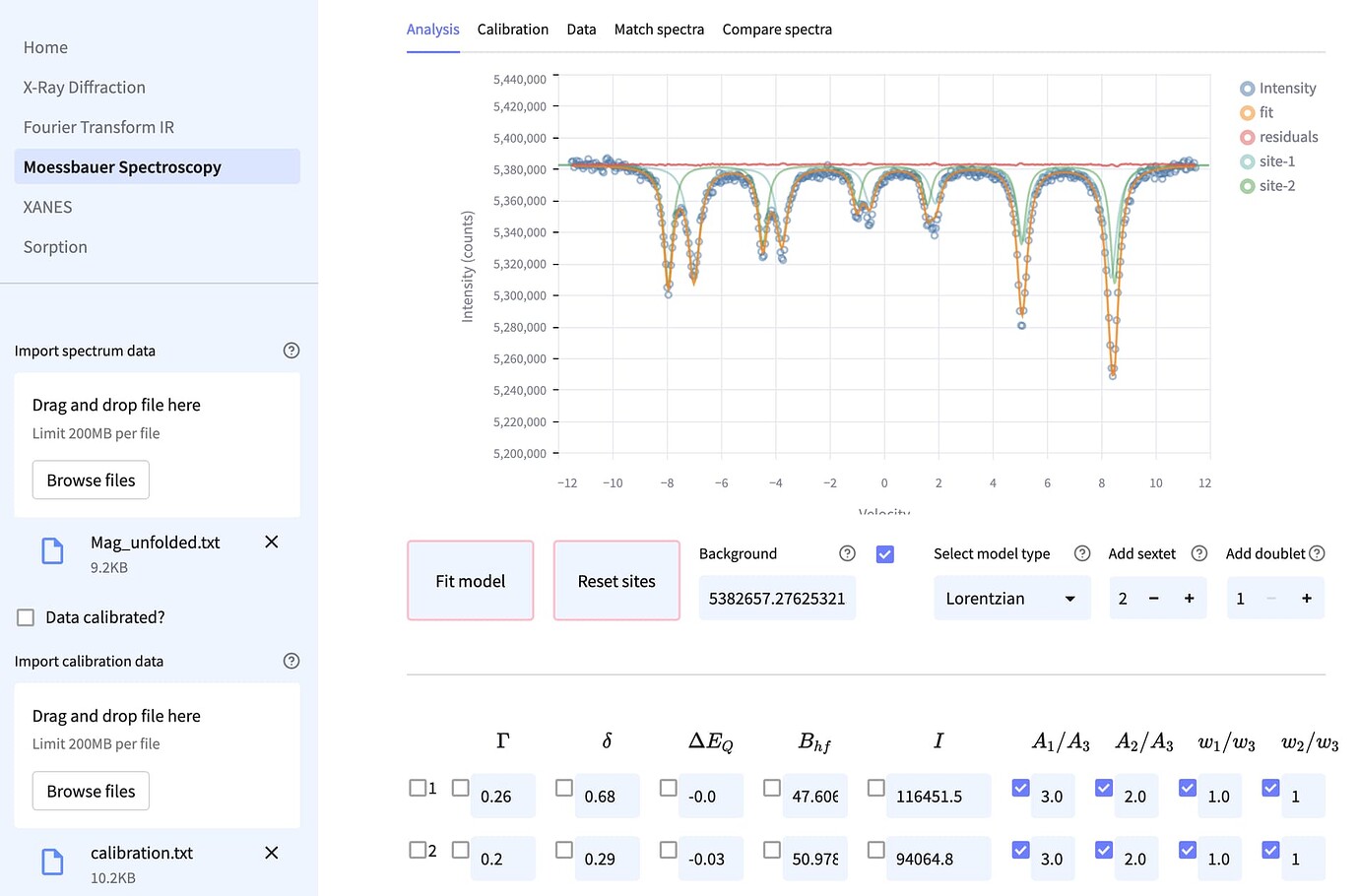 General advice on page render optimisation? - Using Streamlit - Streamlit