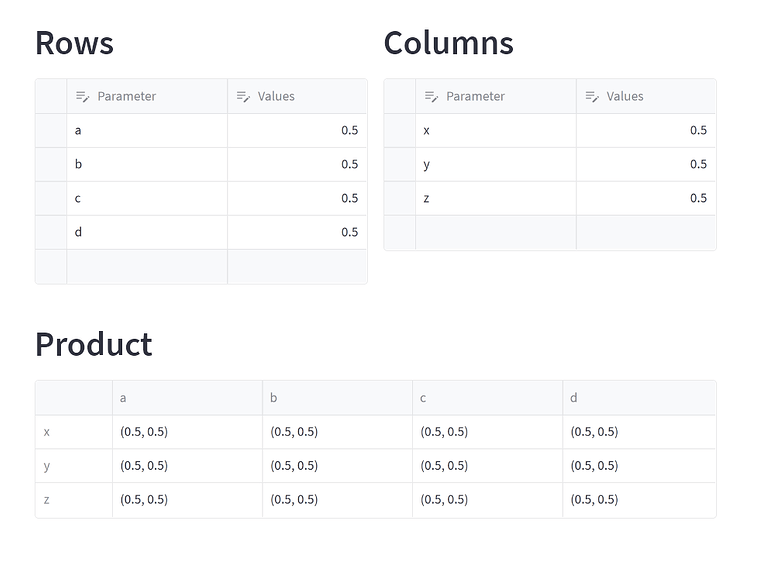 Using streamlit to accept row and column text inputs - Using Streamlit - Streamlit