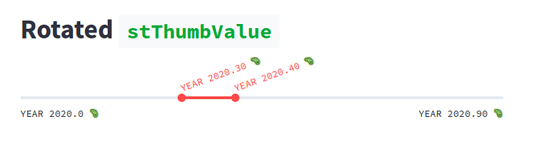 Slider values are overlaping - Using Streamlit - Streamlit Slider values are overlaping - Using Streamlit - Streamlit