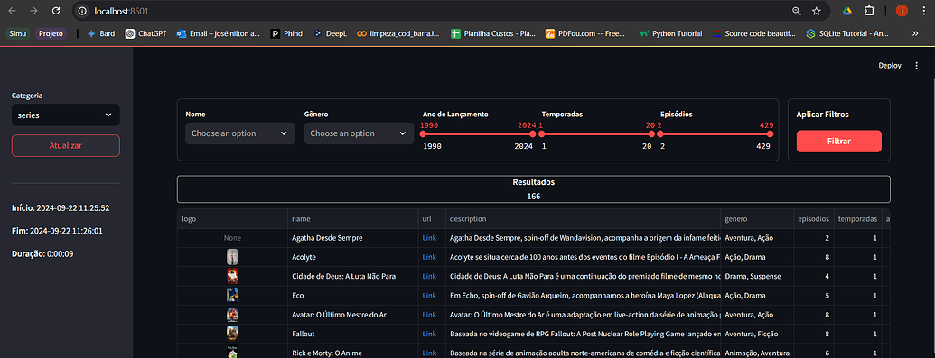 Problems With Asyncio Community Cloud Streamlit 