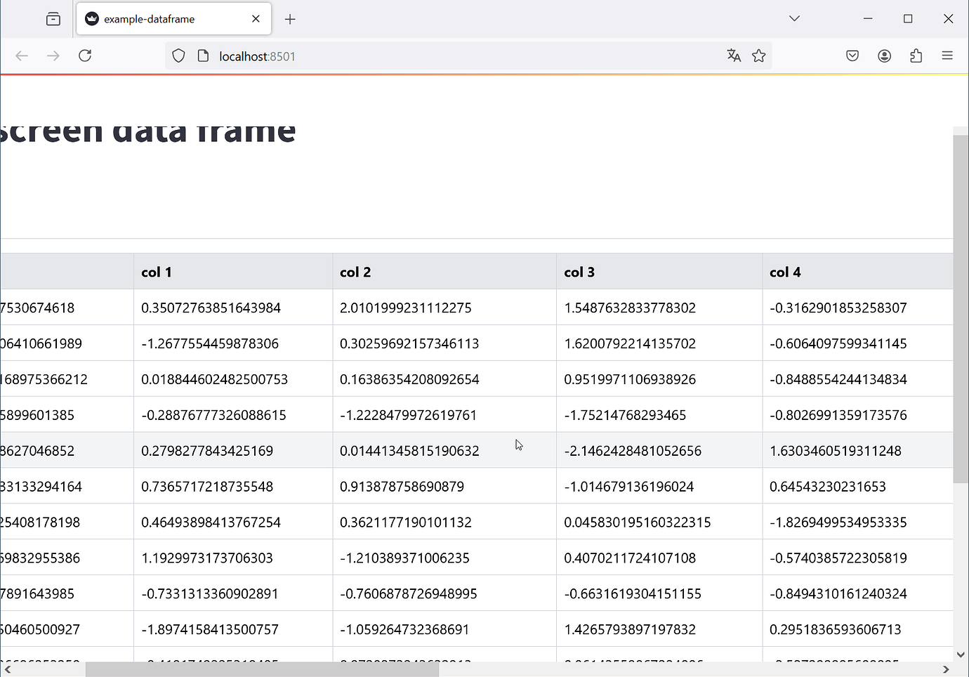 Dataframe Fullscreen Like View And Resize Into Container Using Streamlit Streamlit