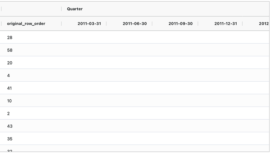 [Streamlit Ag-Grid] Best layouts and Tips - streamlit-aggrid - Streamlit