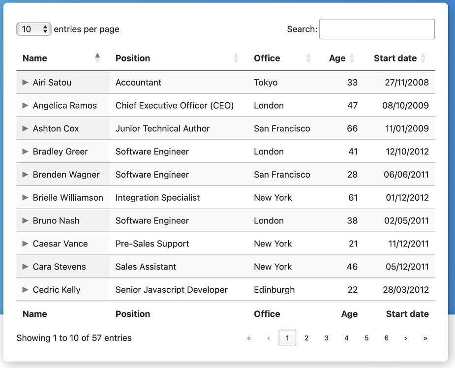 Good Looking Table For A Streamlit Application Is Anyone Still Using Aggrid Using