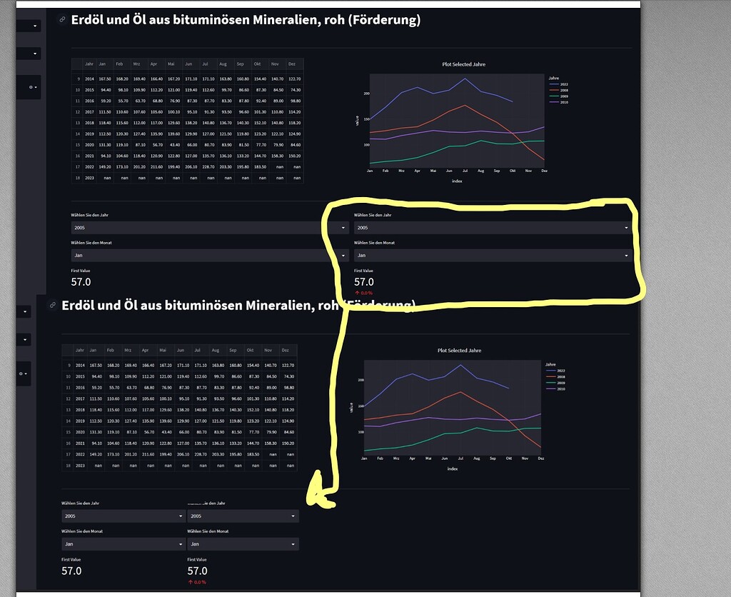 Reorganize the layout - Using Streamlit - Streamlit