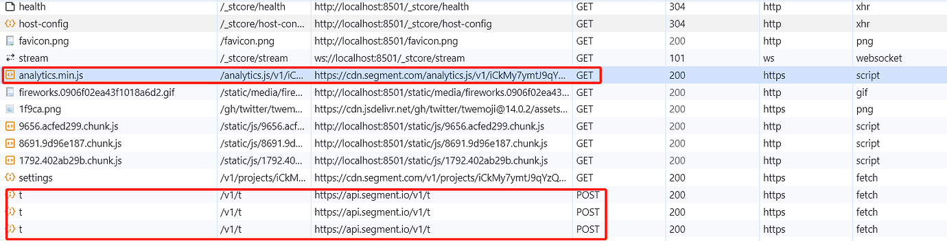 How to remove analytics.js load? - Using Streamlit - Streamlit