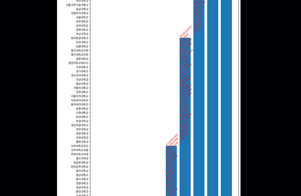 How to change font in streamlit deploy - Using Streamlit - Streamlit