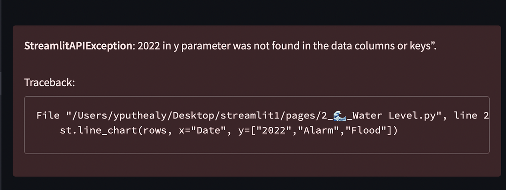 Streamlit line chart doesn't recognize number field in Google sheet - Using Streamlit - Streamlit