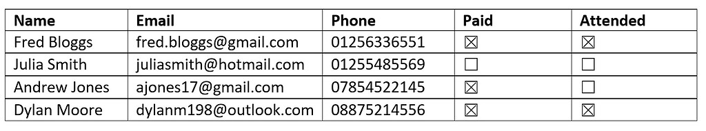Table (or grid) with multiple inputs - Custom Components - Streamlit