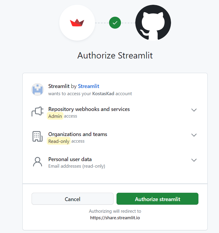 Cannot login from my GitHub Account to Streamlit - Community Cloud - Streamlit