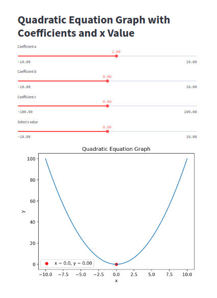 Interactive Music Equalizer Type Editable Chart With Dataframe Community Cloud Streamlit