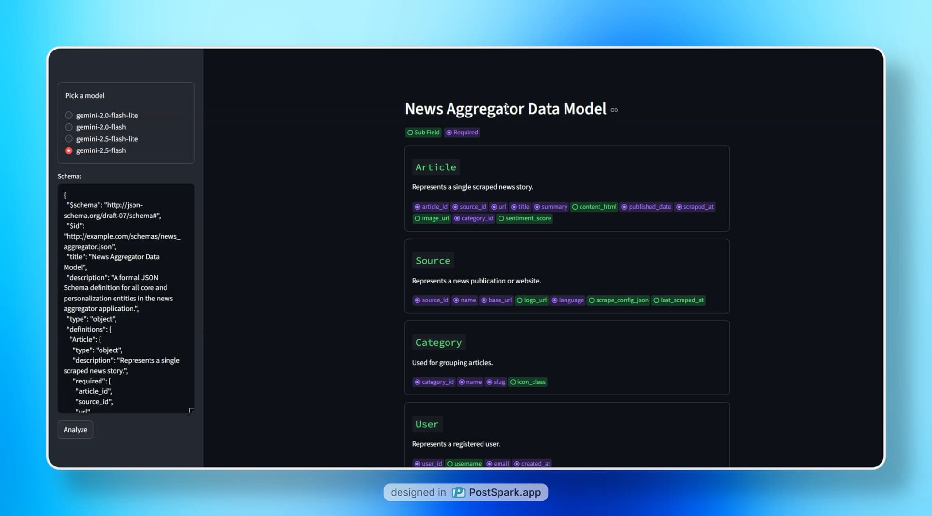 Visualizing Large JSON Schemas now made easy! - Show the Community ...