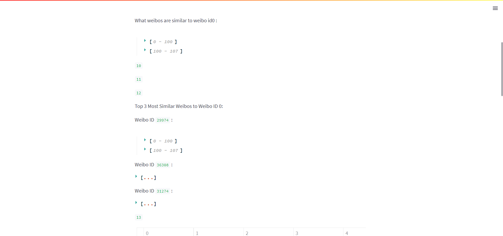 Getting ValueError for st.text_input - Page 2 - Using Streamlit - Streamlit