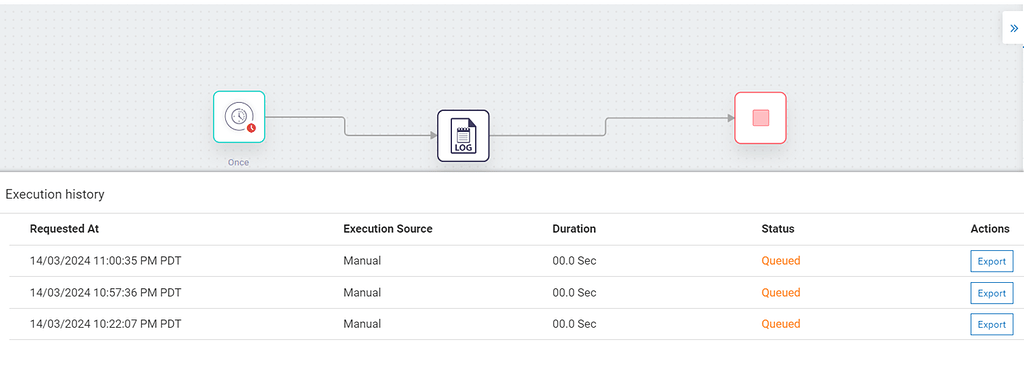 Workflow In Queued Status Webmethods Software Ag Adabas And Natural Tech 