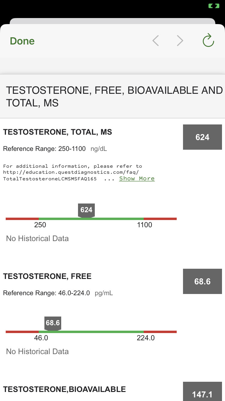 Testosterone Lab Work Results - Opinions Wanted - Testosterone ...