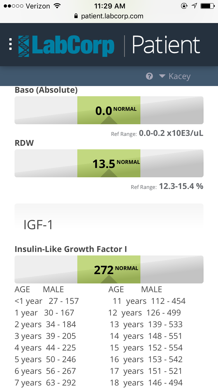 Help with TRT Protocol - Testosterone Replacement - T NATION