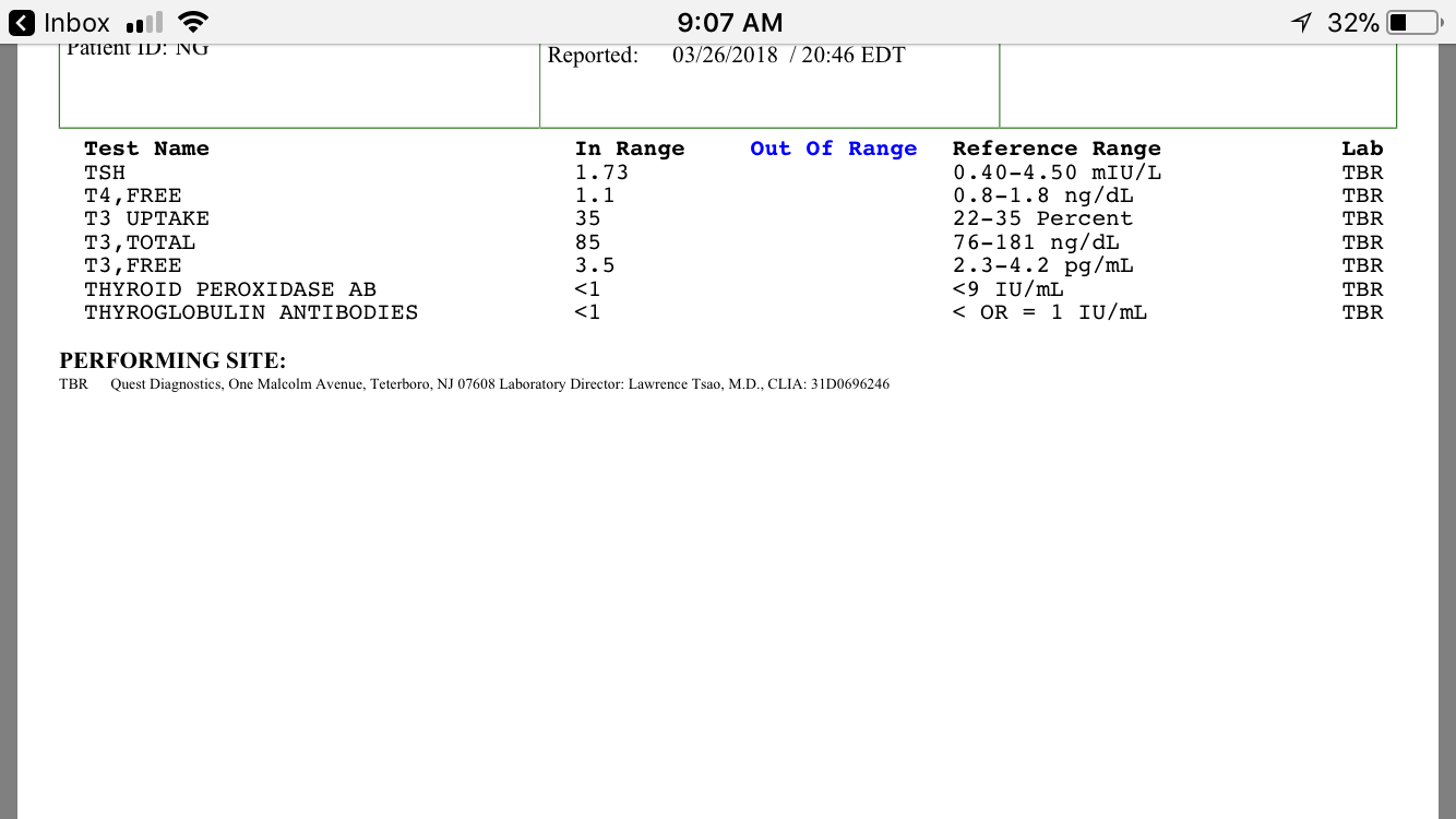 Thyroid -TSH High, FT3 Normal - Testosterone Replacement - T NATION
