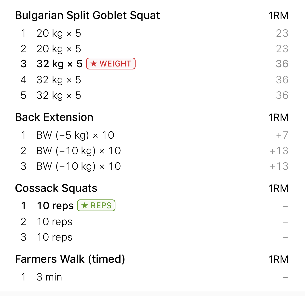 Tactical Barbell Base Building Training Logs COMMUNITY T NATION