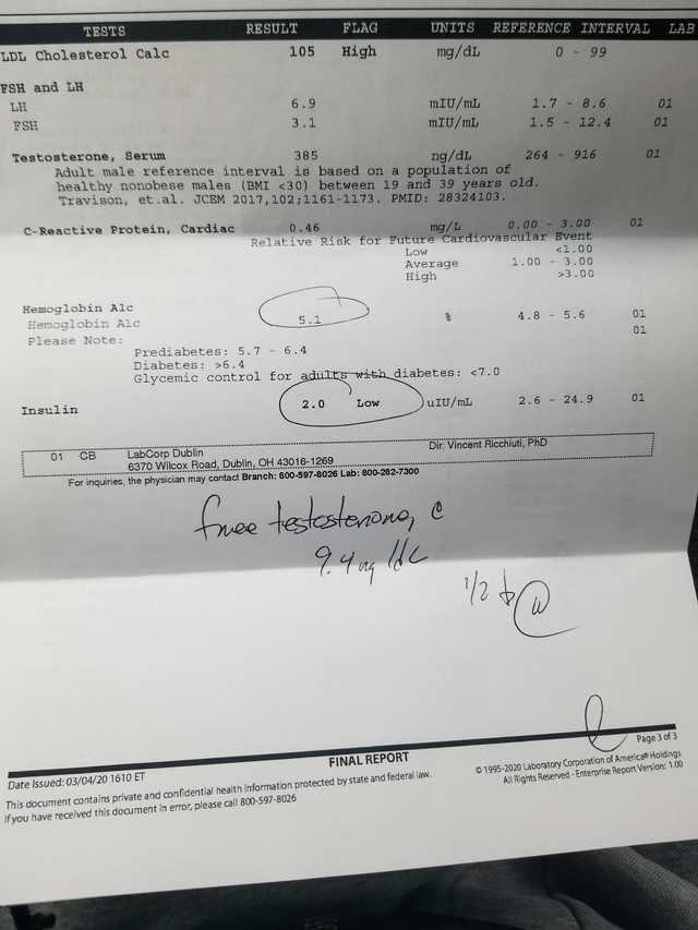 Help with Bloodwork, Low Test After PCT - Pharma / TRT - T NATION