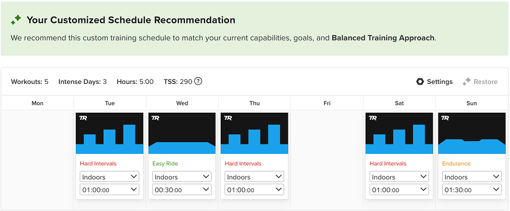 Plan Builder is bugged. It says overtrained even with very similar schedules - TrainerRoad ...