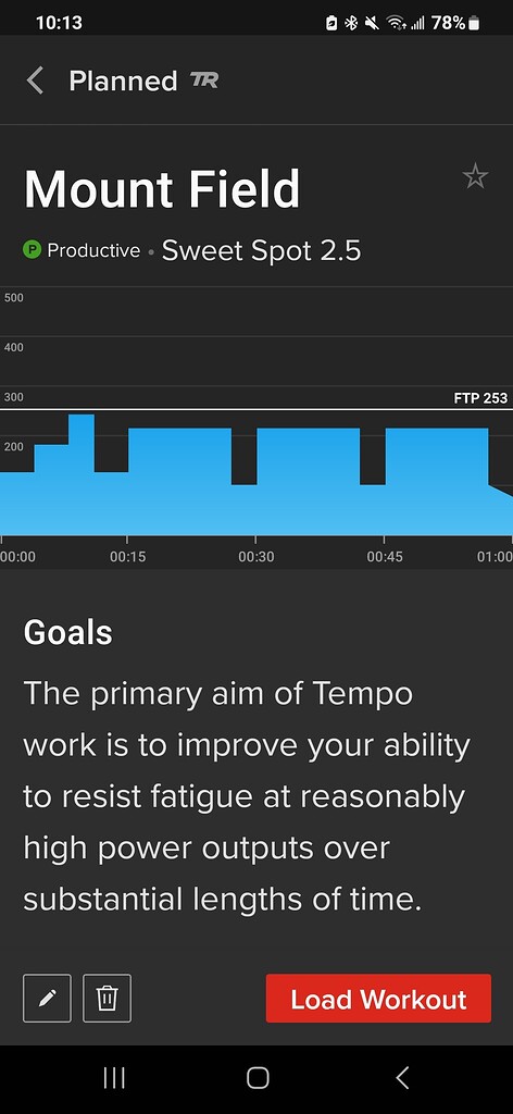 Incorrect progression score? - TrainerRoad Software - TrainerRoad