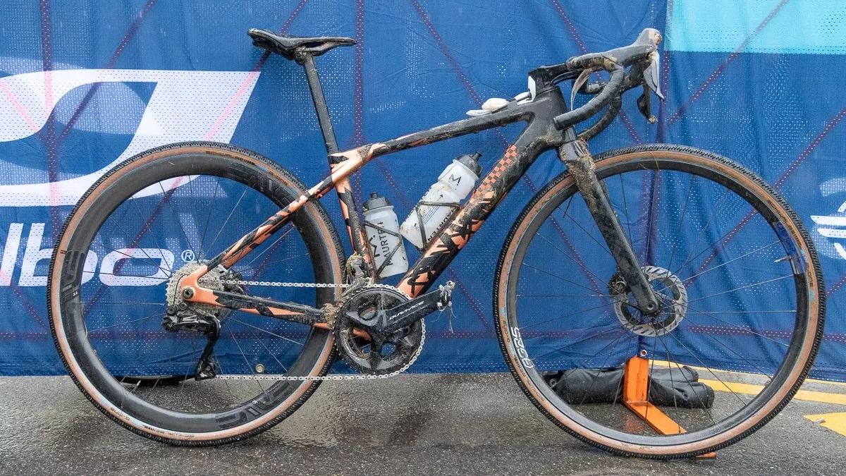 Best Racing Gravel Bike 2024 279 By Oldandfast Equipment TrainerRoad